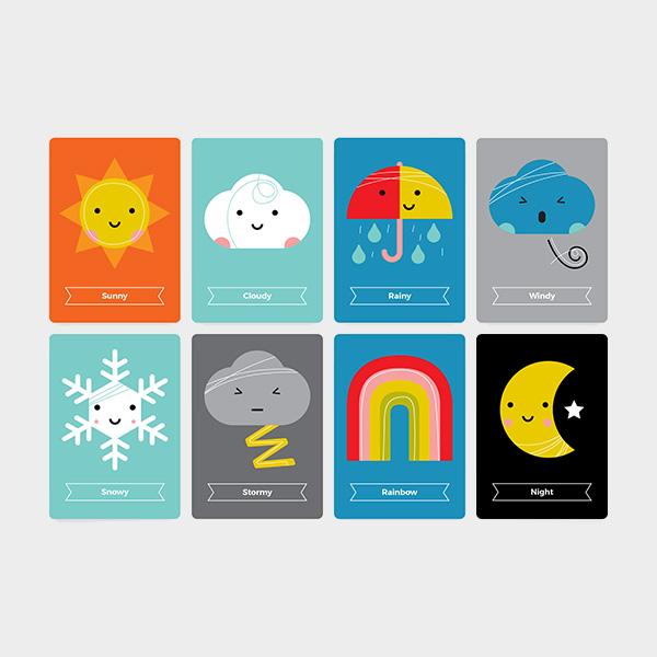 Day By Day Calendar Flashcards | The Jam Tart | Cards For Kids – Tuli Kids